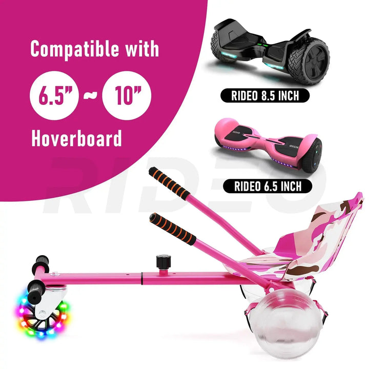 RIDEO Australia | Hoverboards, Scooters & Fast Delivery